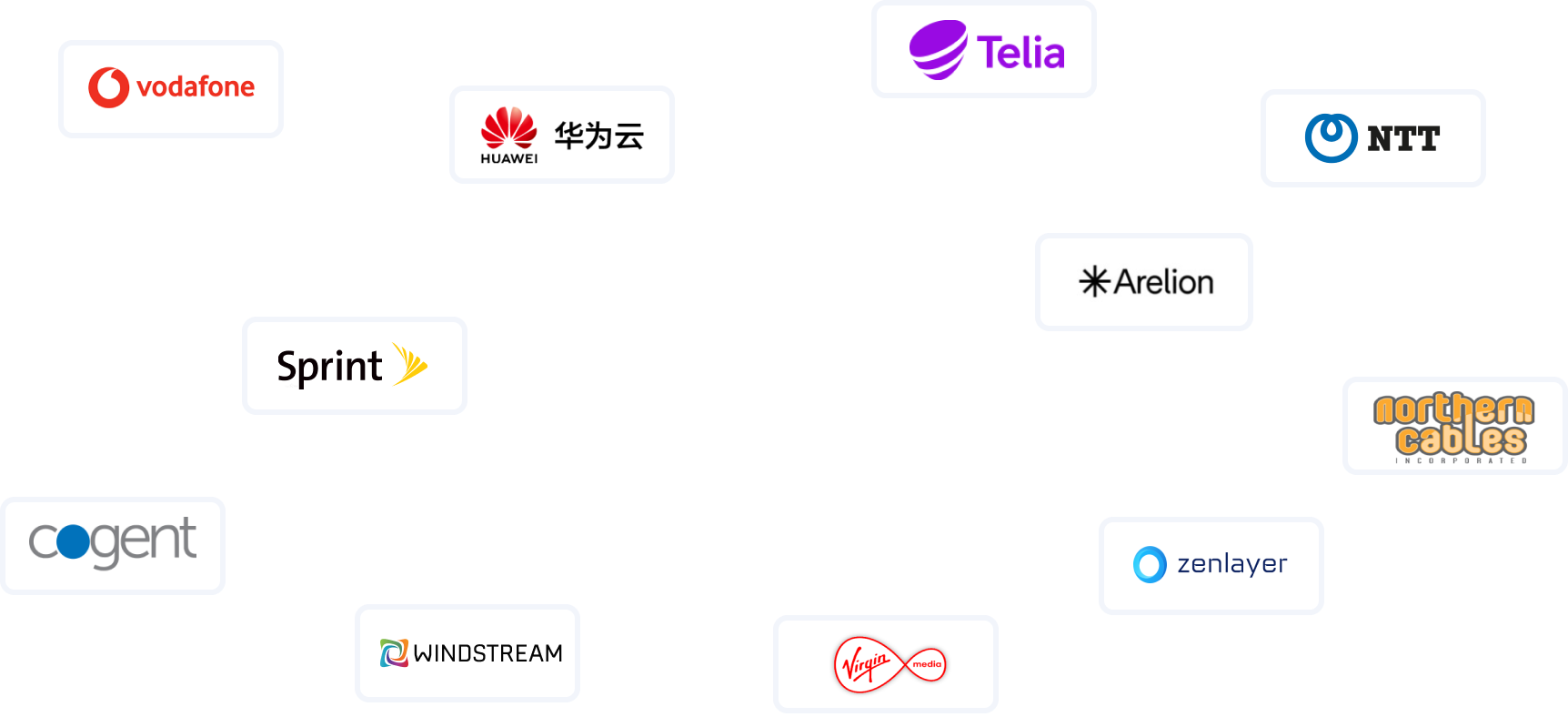 kookeey | Buy ISP Proxies